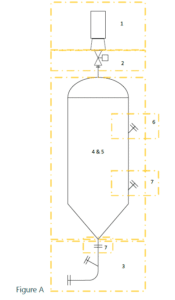 A Decade Of Reliability: Batch Digester Corrosion and Erosion ...